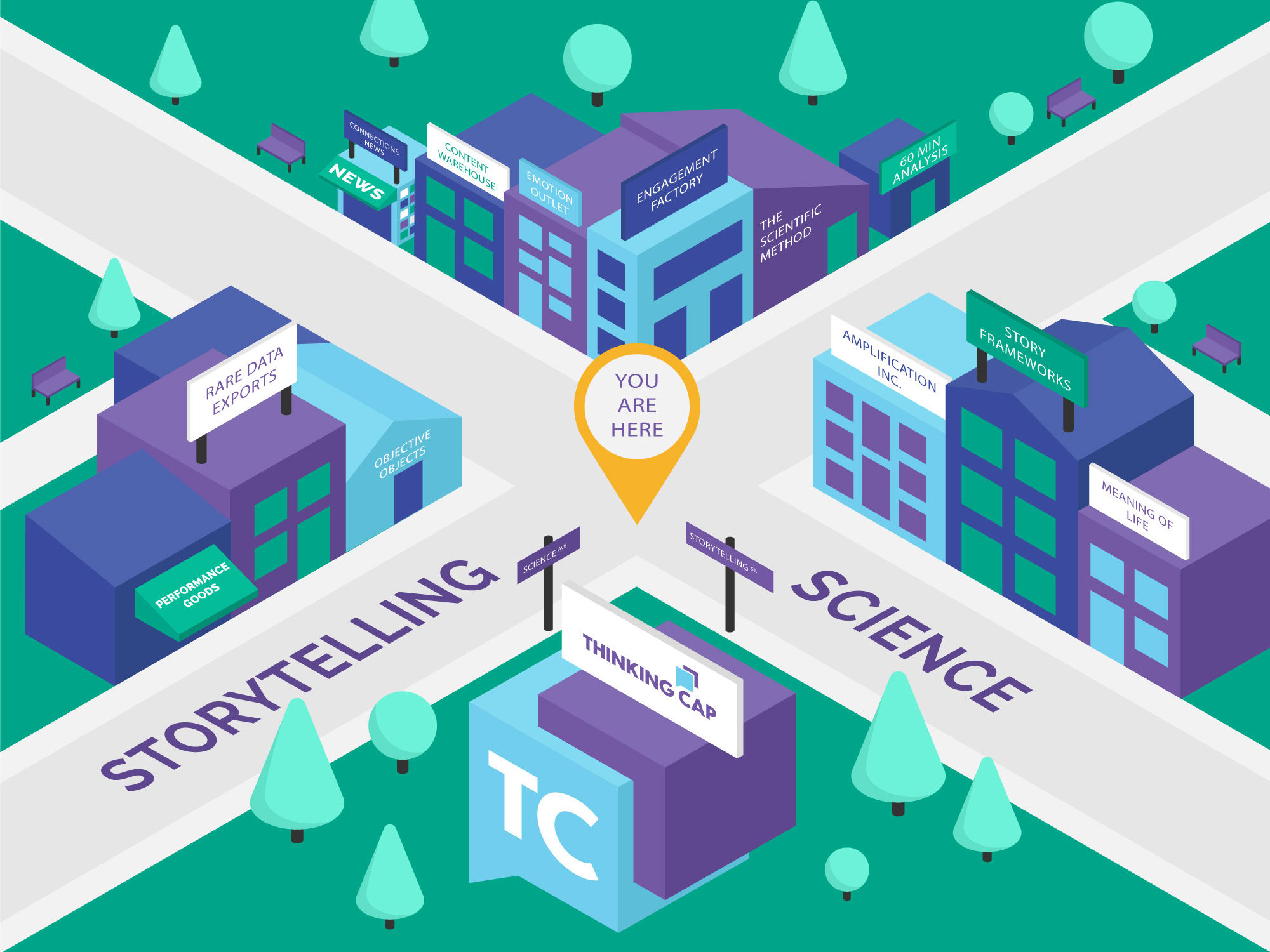 Introducing Our Education Marketing Sister Agency, Thinking Cap ...