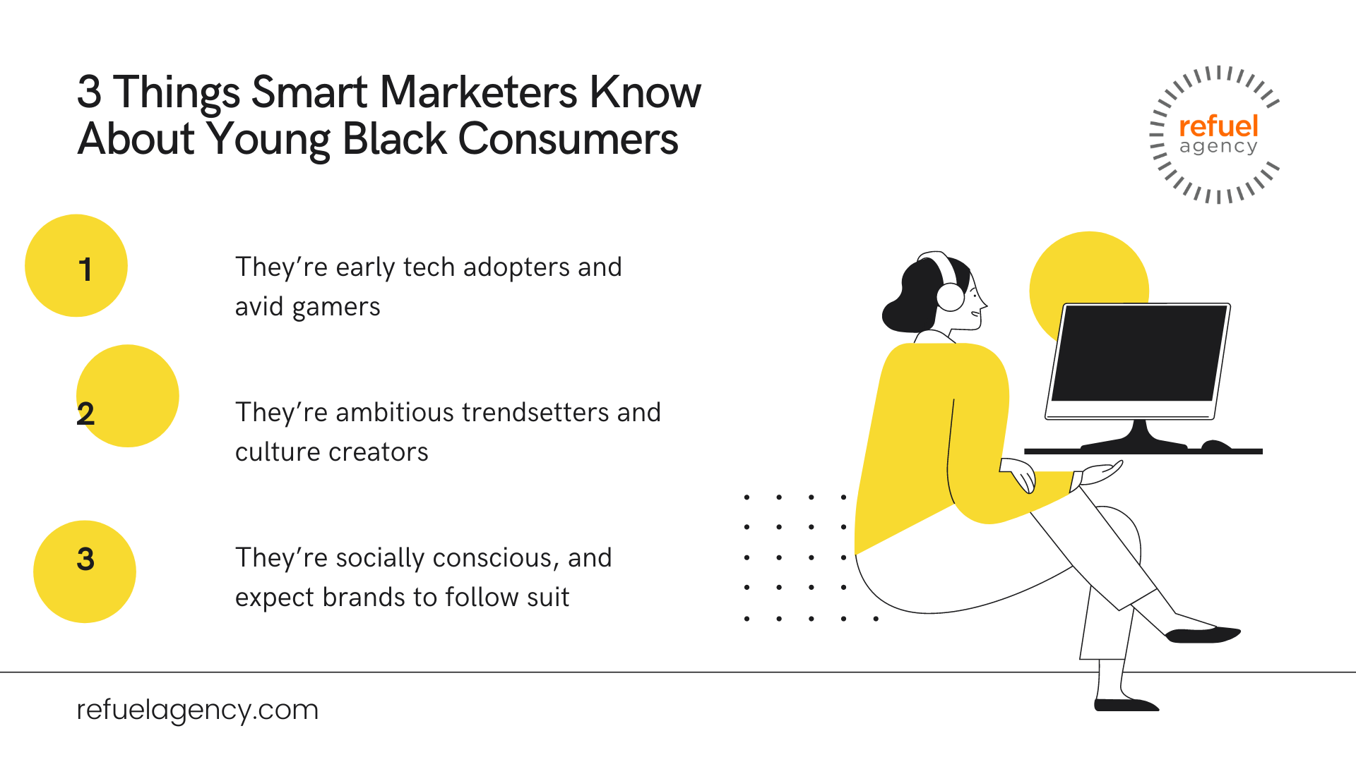 3 Things Smart Marketers Know About Young Black Consumers | Refuel Agency